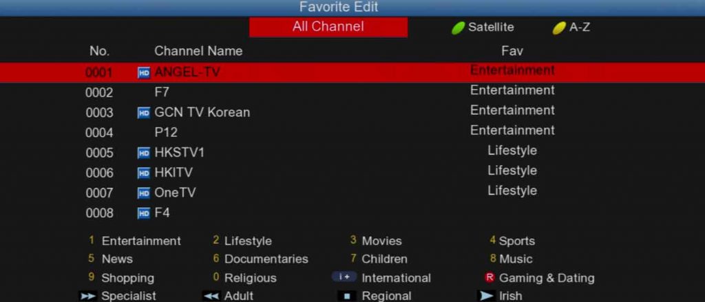SOLOVOX decoders: edit the channel lists with the DB Tool – SOLOVOX